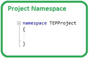 First Project in C# - The Engineering Projects