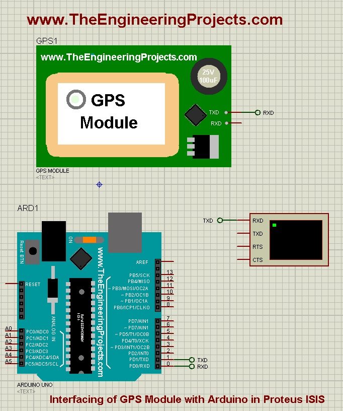 Gps Simulation In Proteusgps Interfacing With Arduinoarduinogps Module Simulation In Proteus