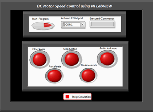 DC Motor Speed Control in LabVIEW - The Engineering Projects