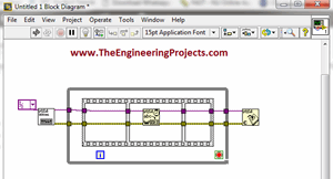 Stepper Motor Speed Control in LabVIEW - The Engineering Projects