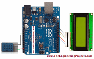 Interfacing Temperature & Humidity Sensor with Arduino - The ...