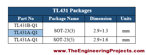 Introduction to TL431 - The Engineering Projects