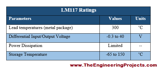 Introduction to LM117 - The Engineering Projects
