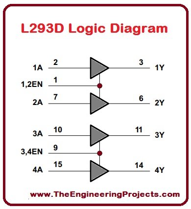 Introduction to L293D - The Engineering Projects