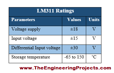 Introduction to LM311 - The Engineering Projects