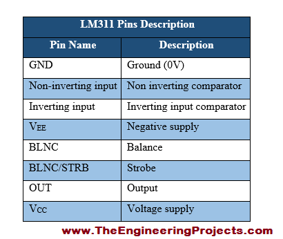 Introduction to LM311 - The Engineering Projects