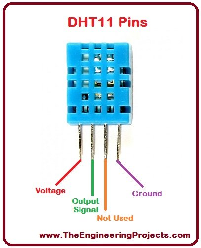 Interfacing DHT11 Sensor With Arduino Interfacing DHT11 Sensor With Arduino