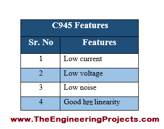 Introduction to C945 - The Engineering Projects