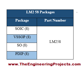 Introduction to LM258 - The Engineering Projects