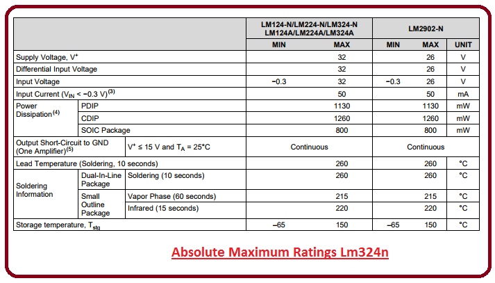 Introduction to Lm324n - The Engineering Projects