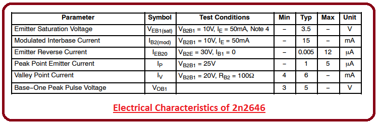 Introduction to 2n2646 - The Engineering Projects