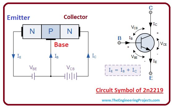 Introduction to 2n2219 - The Engineering Projects