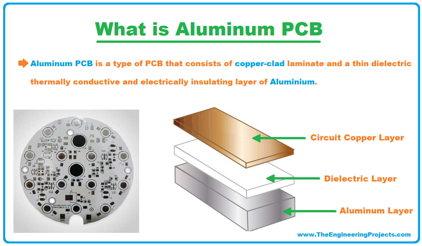 What is Aluminum PCB - The Engineering Projects