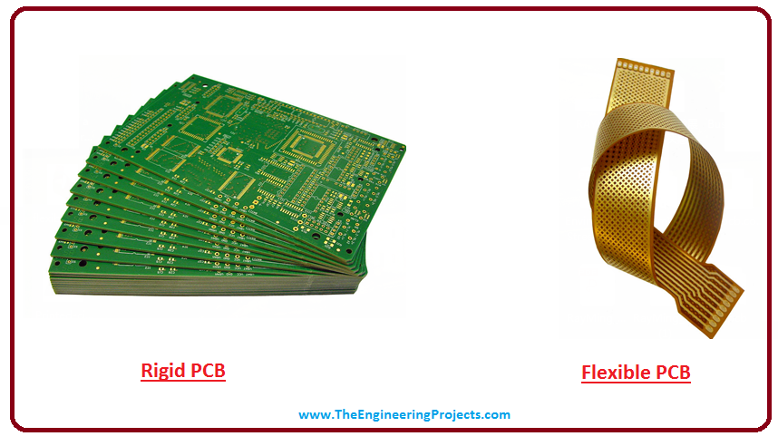 Rigid PCB - The Engineering Projects