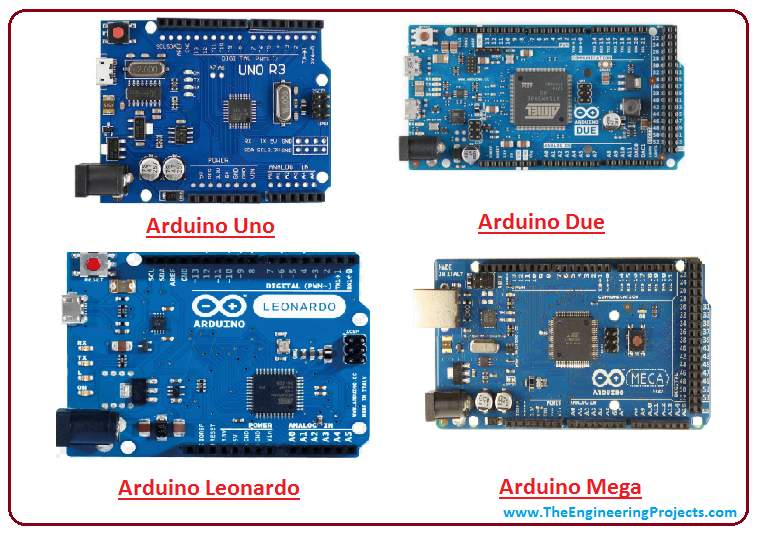 Introduction To Arduino Uno Rev3 The Engineering Projects Vrogue