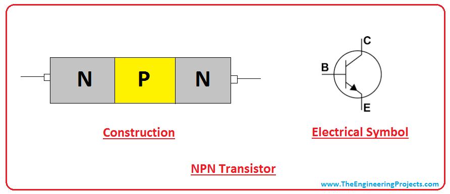 Introduction to Transistor - The Engineering Projects