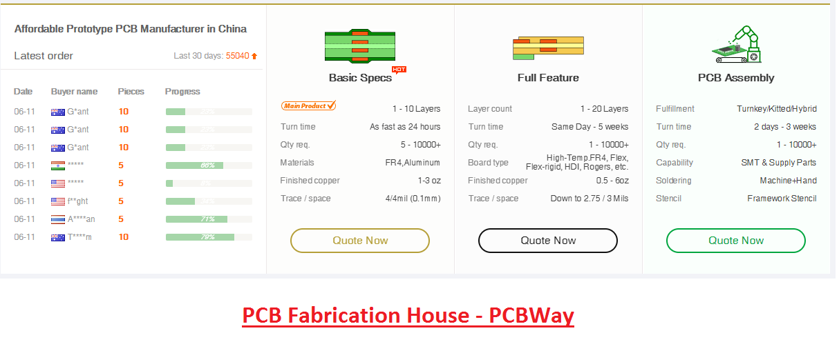 intro to pcbway - The Engineering Projects