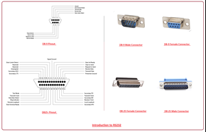 Introduction to RS 232 - The Engineering Projects