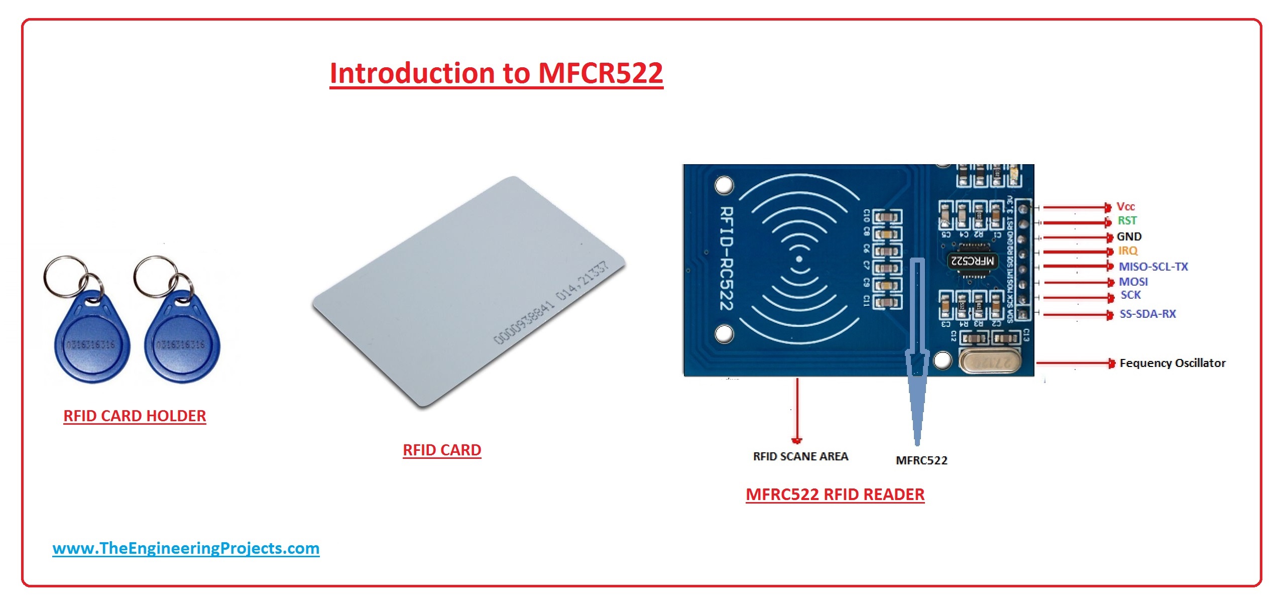 Mfrc522 pinout - The Engineering Projects