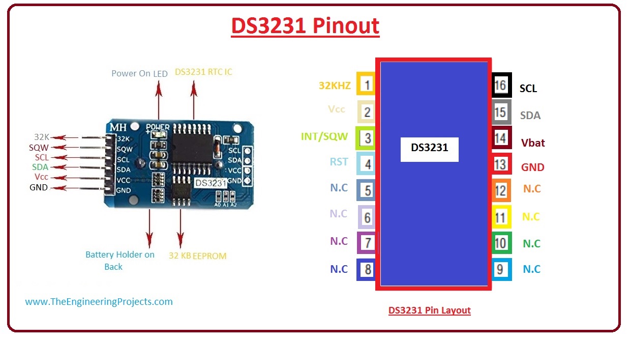 Ds3231 Rtc Module Pinout Interfacing With Arduino Features Art Kk Com Vrogue