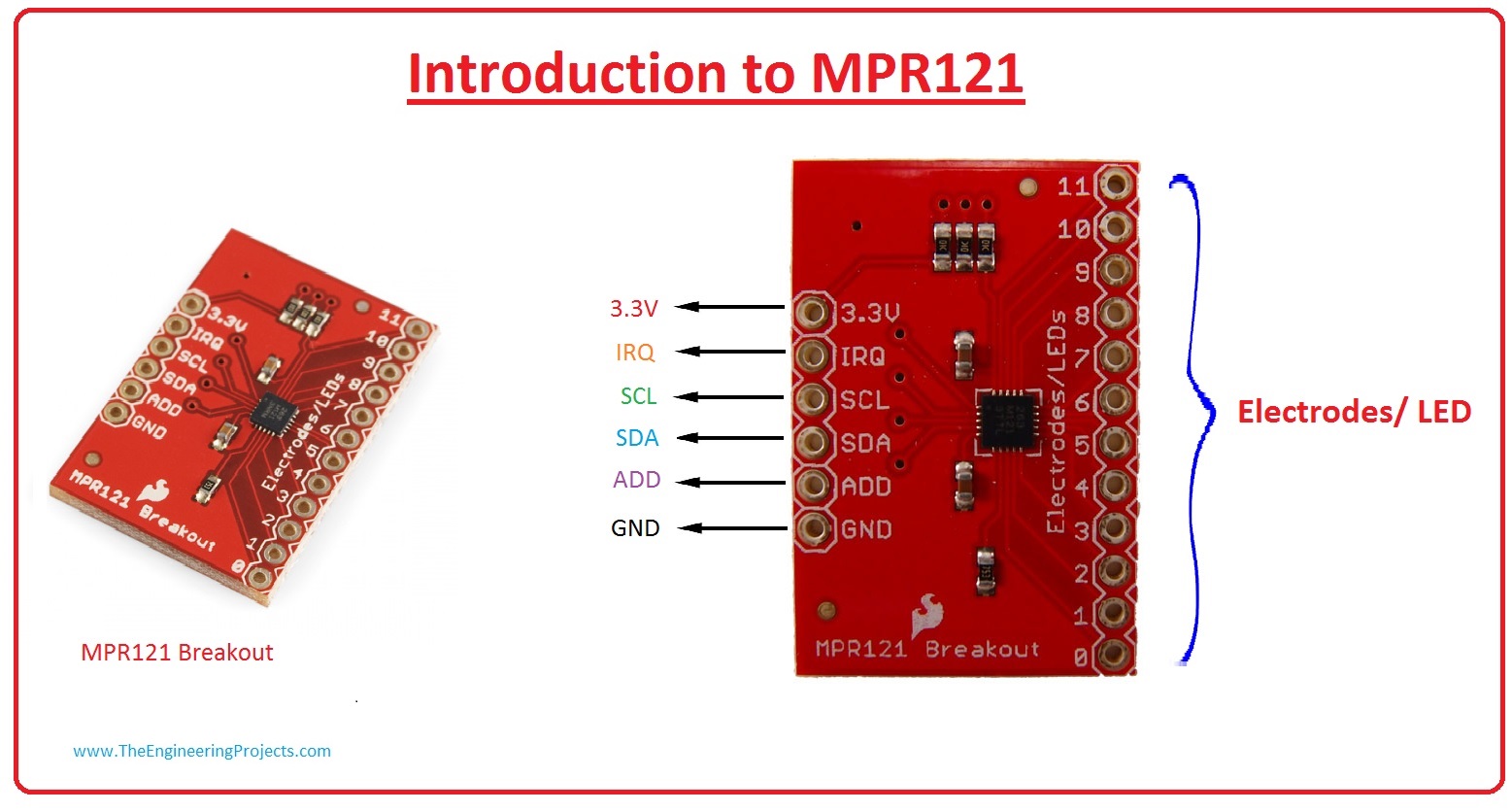 Introduction to MPR121 - The Engineering Projects