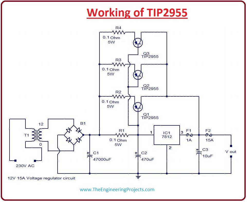 Introduction to TIP2955 - The Engineering Projects