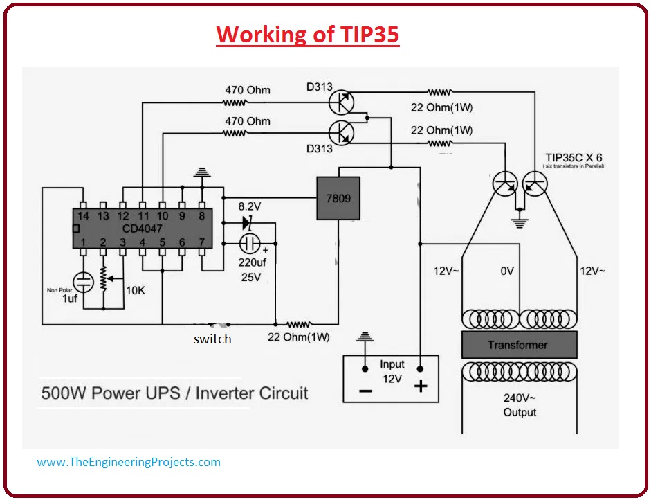 Introduction to TIP35 - The Engineering Projects