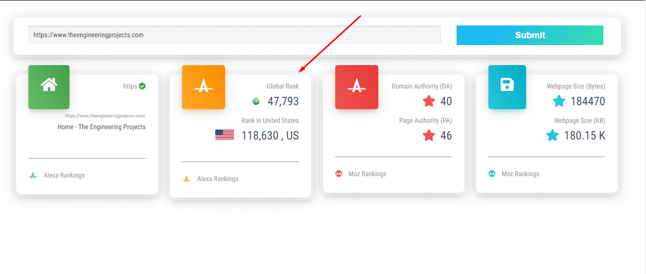 How to Improve Alexa Ranking | What is Alexa Rank - The Engineering ...