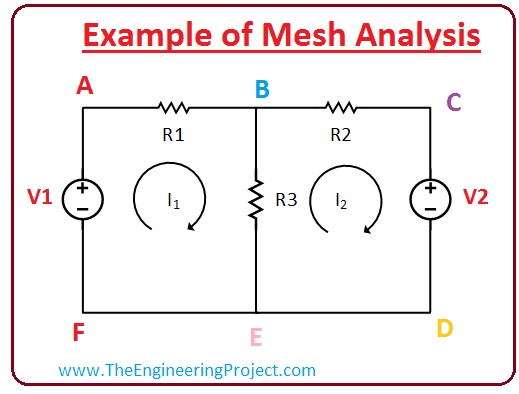 What is KVL ( Kirchhoff's Voltage Law ) - The Engineering Projects