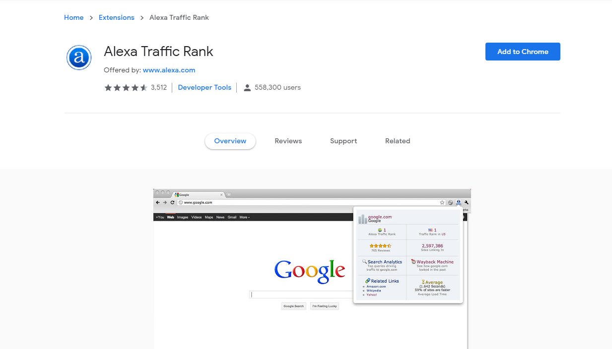 How to Improve Alexa Ranking | What is Alexa Rank - The Engineering ...