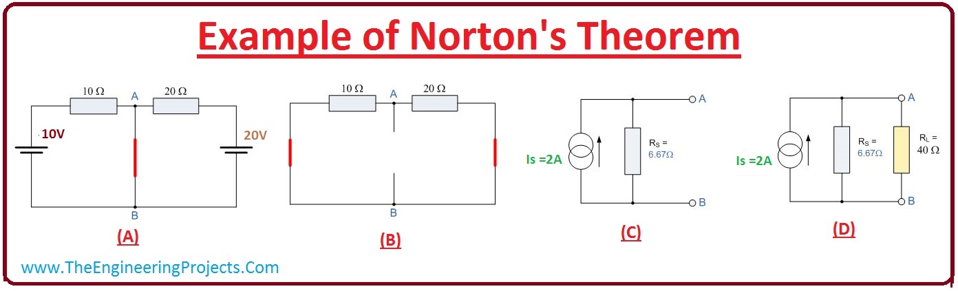 What is Norton's Theorem - The Engineering Projects