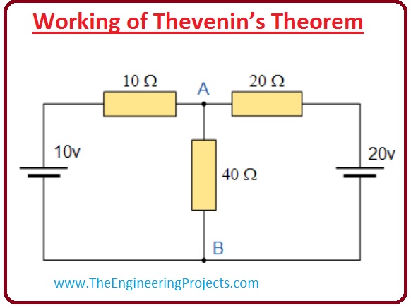 What is Thevenin’s Theorem - The Engineering Projects