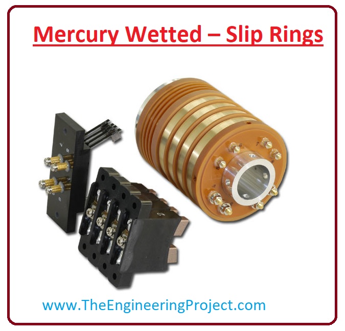 Types Of Slip Rings at Alice Hager blog