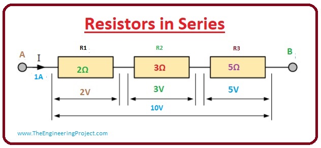 Resistors in Series Combination - The Engineering Projects Resistors in Series Combination - The Engineering Projects
