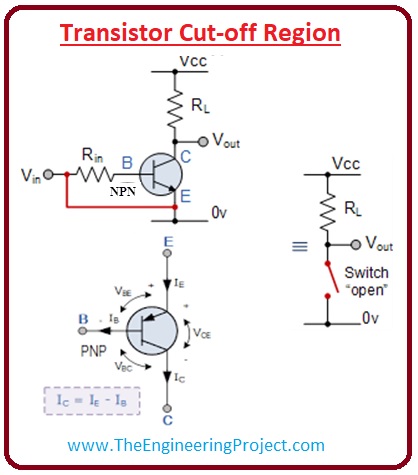 Transistor as a Switch - The Engineering Projects
