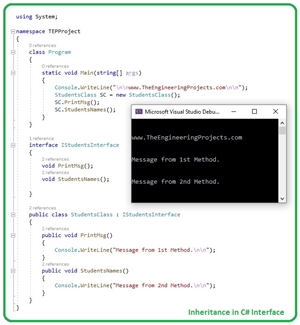 Introduction to Interface in C# - The Engineering Projects
