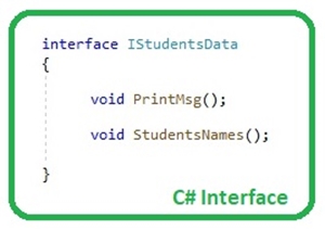 Introduction to Interface in C# - The Engineering Projects