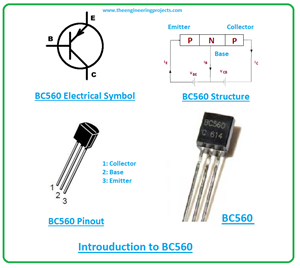 Introduction to BC560 - The Engineering Projects