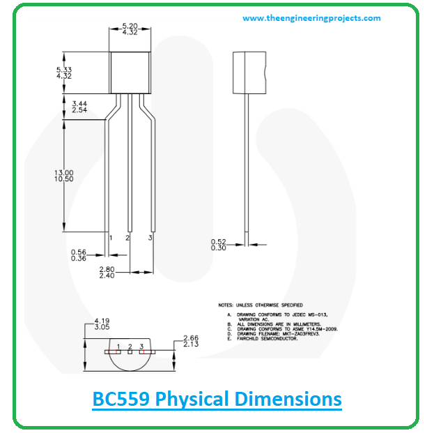 Introduction to BC559 - The Engineering Projects