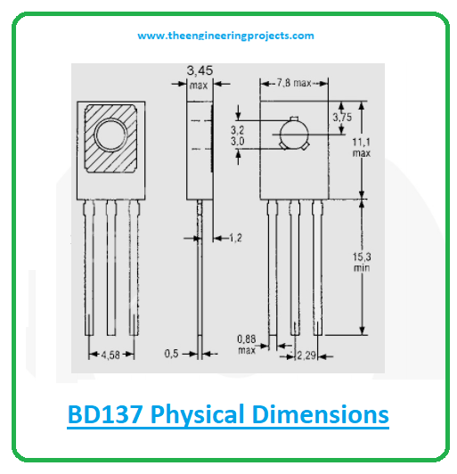Introduction to BD137 - The Engineering Projects