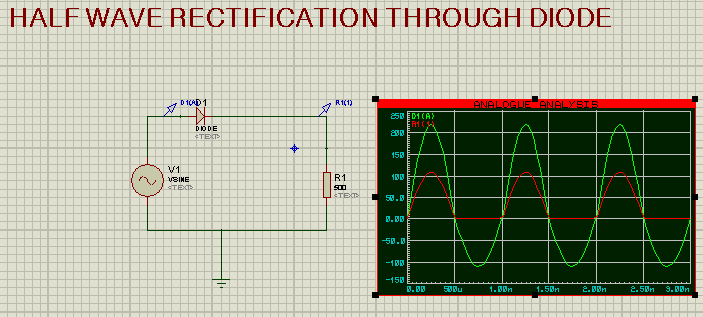 Simplest Half Wave Rectification in Proteus - The Engineering Projects