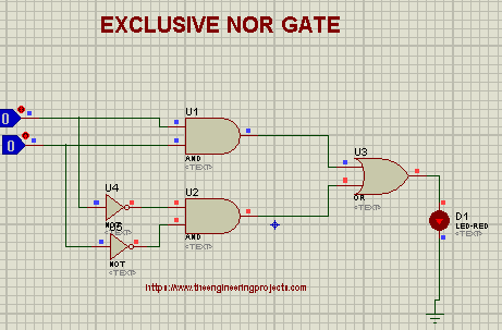 Xnor Truth Table 2-input gates using 2:1 mux