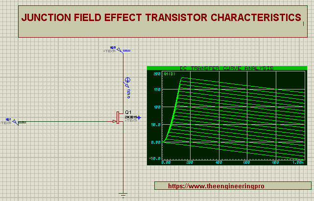 Junction Field Effect Transistor - The Engineering Projects