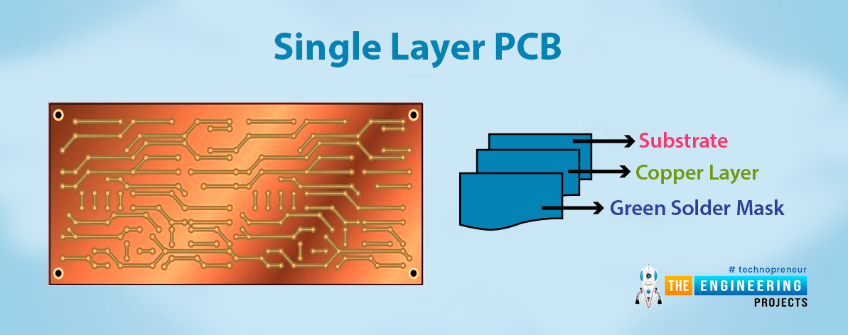Introduction to Single Layer PCB - The Engineering Projects Introduction to Single Layer PCB - The Engineering Projects