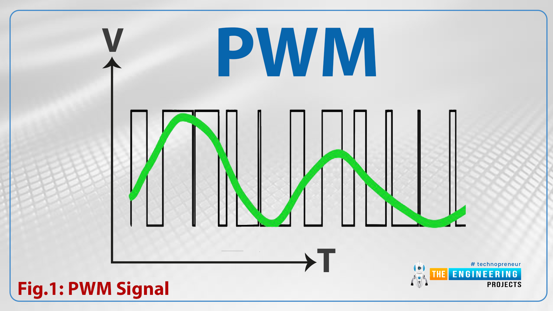 ESP32 PWM - The Engineering Projects