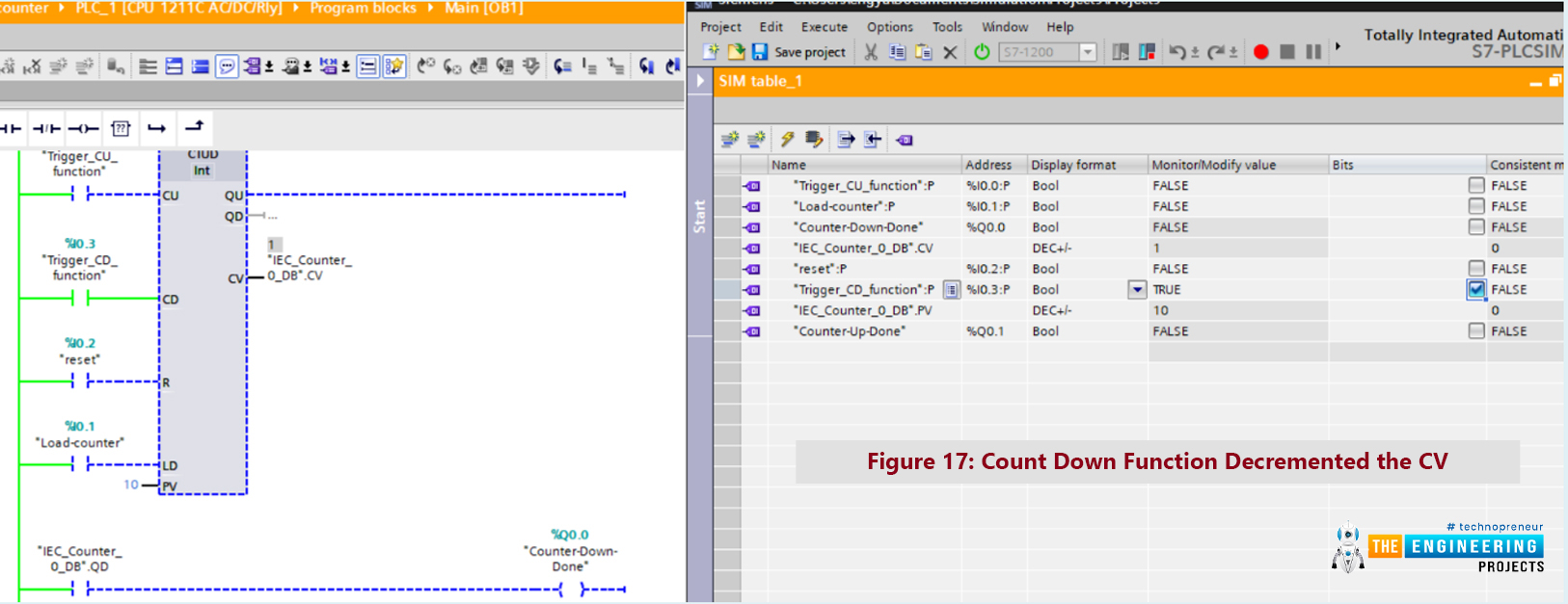 How To Use Counters In Ladder Logic Programming The Engineering Projects