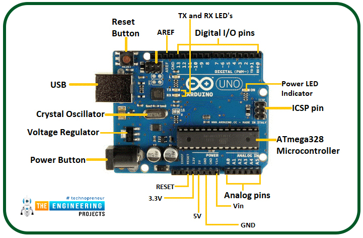 Up Down Counter Using Arduino And 7 Segment Display The Engineering Projects 5142