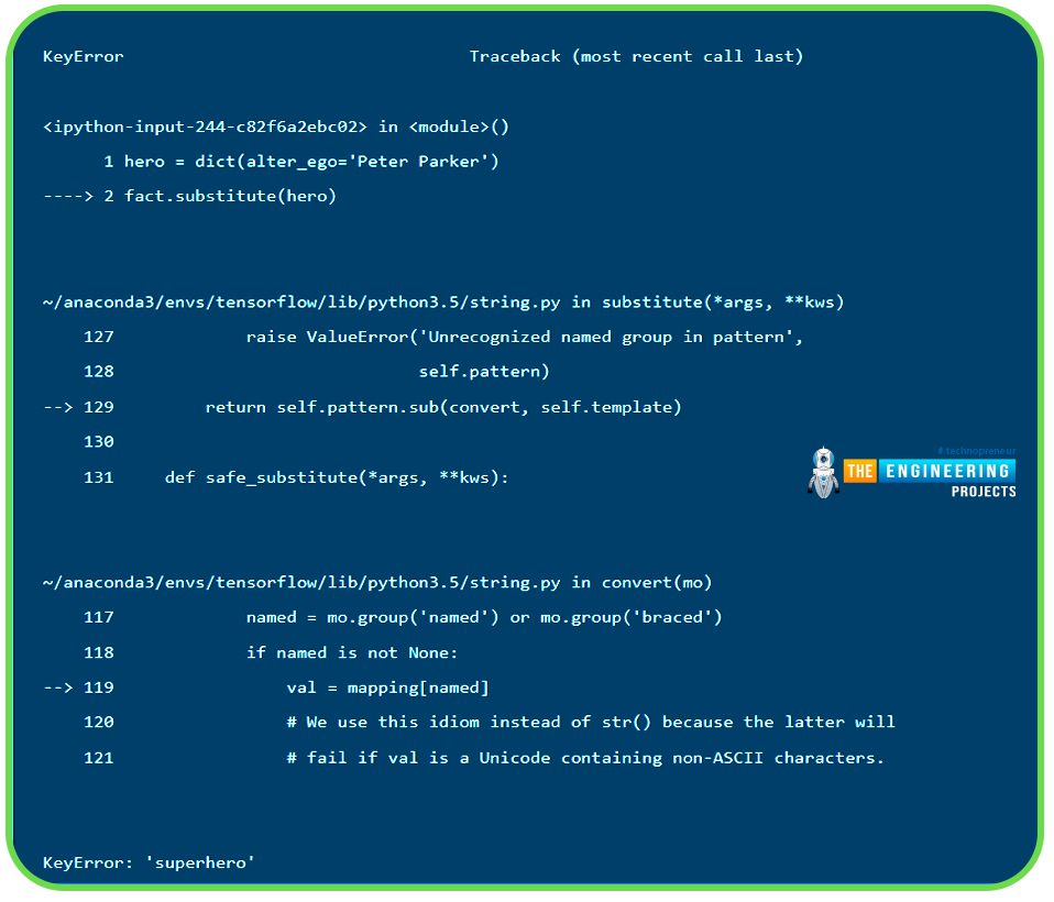 How To Use Strings In Python The Engineering Projects