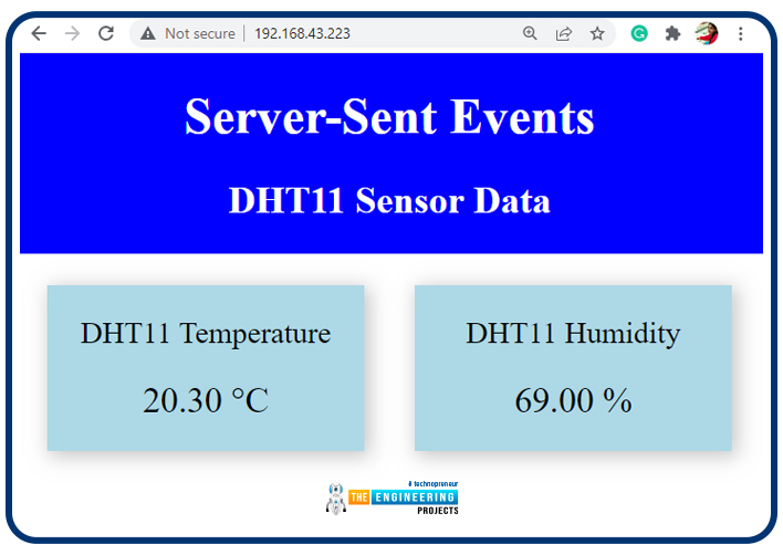 Server Sent Events With Esp32 And Dht11 The Engineering Projects